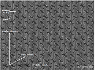 Chipworks Real Chips: Samsung’s 3x DDR3 SDRAM – 4F2 or 6F2? You Be the ...