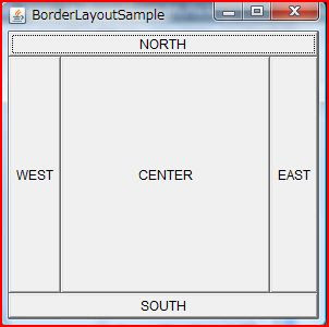 yan note: Java AWT レイアウトマネージャ BorderLayout
