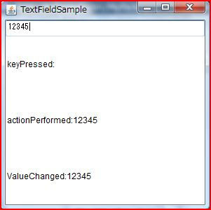 yan note: Java AWT TextFieldコンポーネント