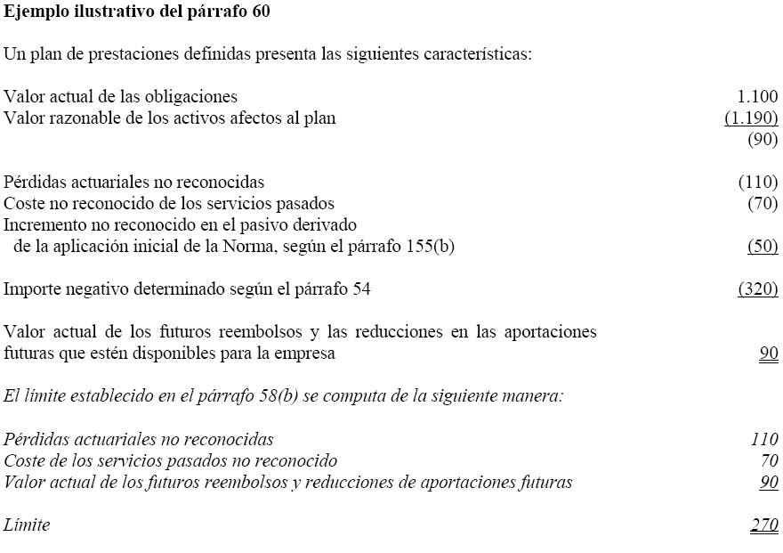 Buscador de Contabilidad: NIC 19: Retribuciones a los empleados - NORMA ...