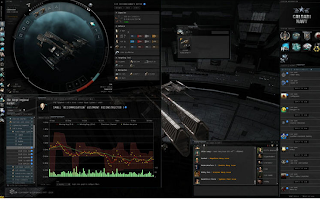 Eve online learning curve - Wastelecom