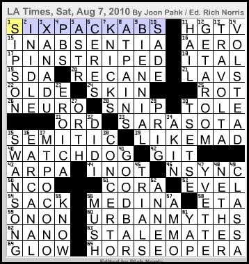 L.A.Times Crossword Corner: Interview with Joon Pahk