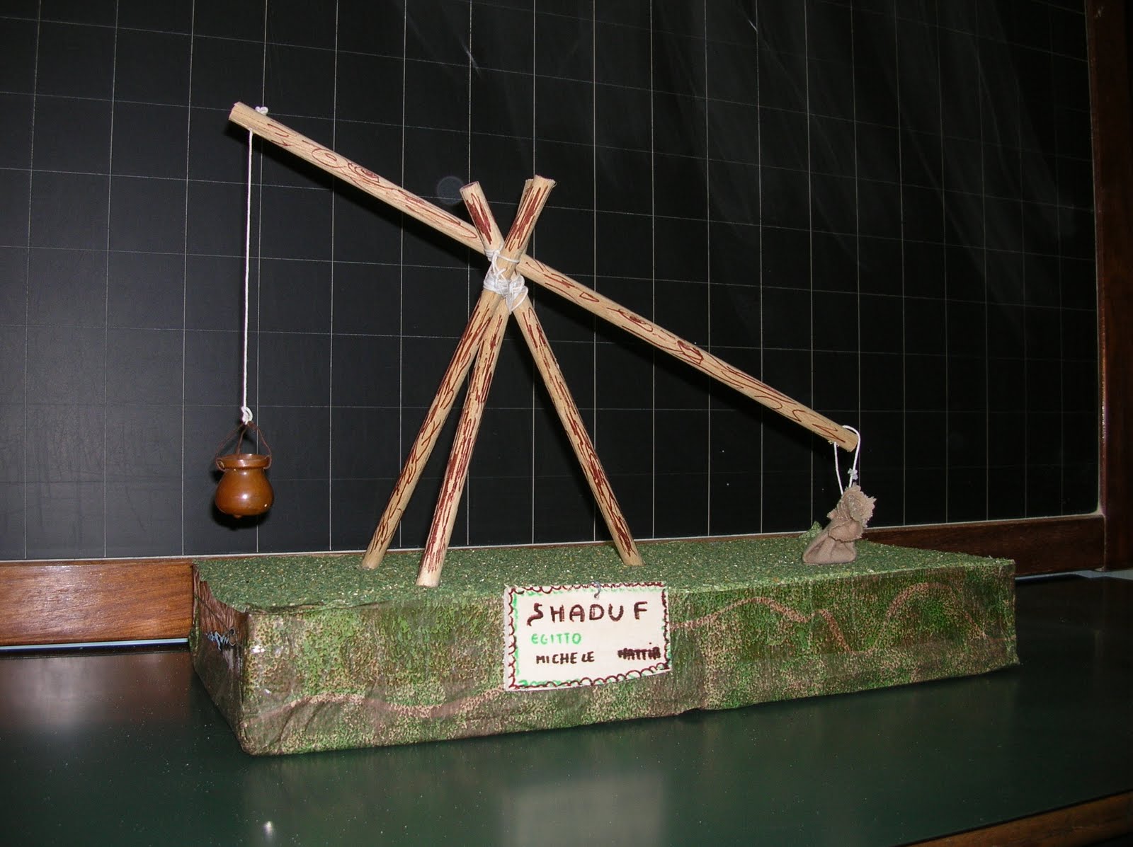 Meravigliose Esperienze: Lo SHADUF dei Sumeri