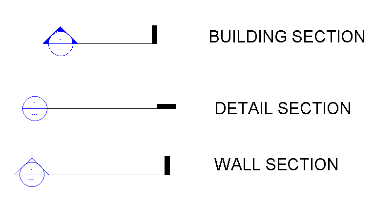 Revitize - Another Revit Blog: Changing section tag tail
