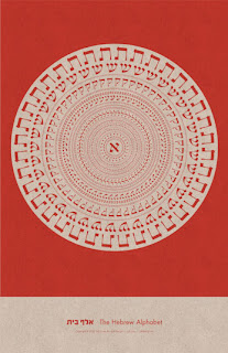 Two Hippos: Aleph-Bet Art