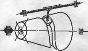 UDO.fundamento: TIPOS DE LEVAS.