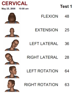 PENATALAKSANAAN PADA FRAKTUR