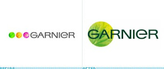 Brand Profile: GARNIER - Bizdom