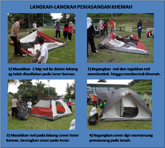 Cara Nak Untuk Pasang Khemah - KalerilloDiaz