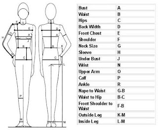 Secondhand Addiction: How to Take Good Measurements