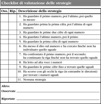 Osservare al nido: CHECKLIST