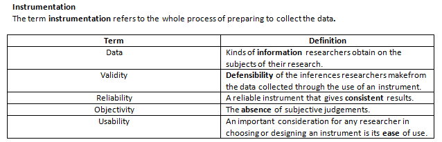 Reflection on Presentation 3: Instrumentation Part 1 (Questionnaires ...