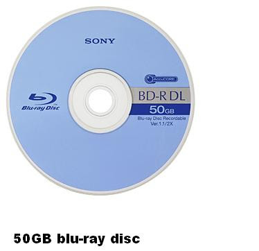 All at one place: ALL ABOUT BLUE RAY TECHNOLOGY