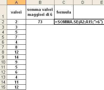 matematicamedie: [Excel]Funzioni condizionate: SOMMA.SE()