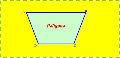 matematicamedie: Poligoni