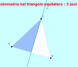 matematicamedie: ottobre 2009
