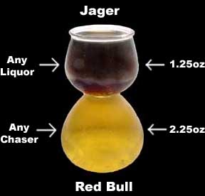 Worcester Blog: Jager Bomb