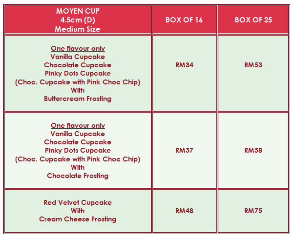 Mojo Milk Bakery: Price List for Cuppies :)