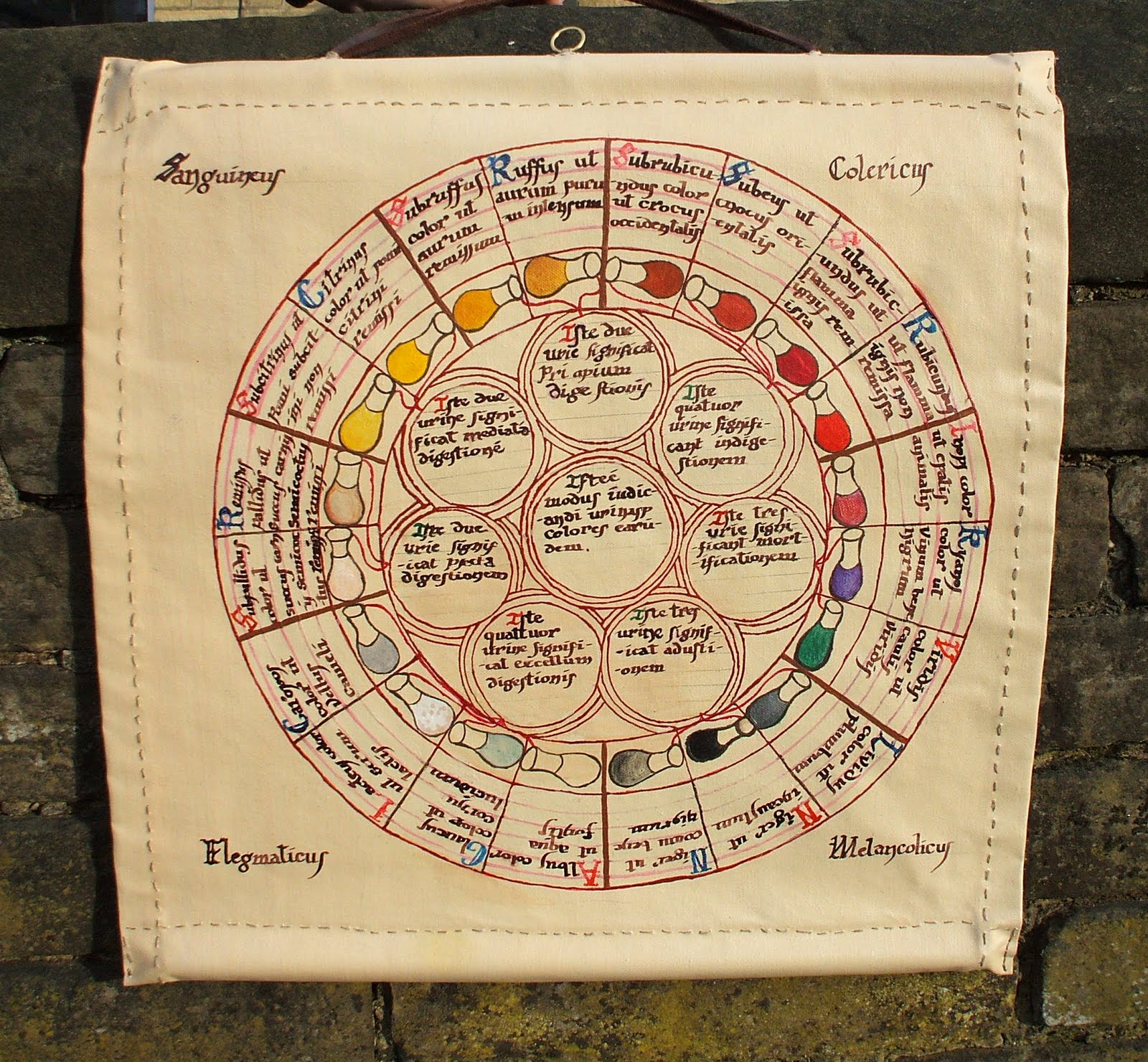 Smith's Science: U r ur urine....