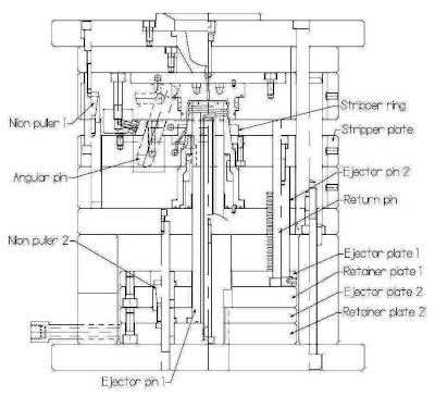 Mold Design: 5.7 Ejection System.