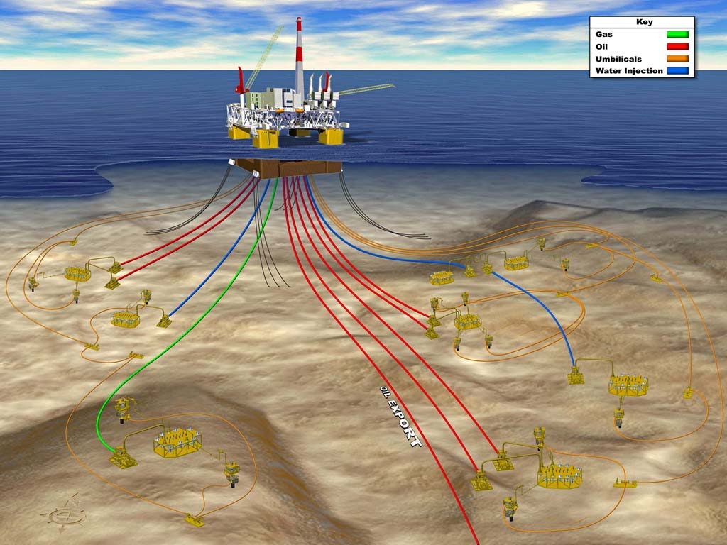 its all about metal fabrication addict: GUMUSUT KAKAP PROJECT