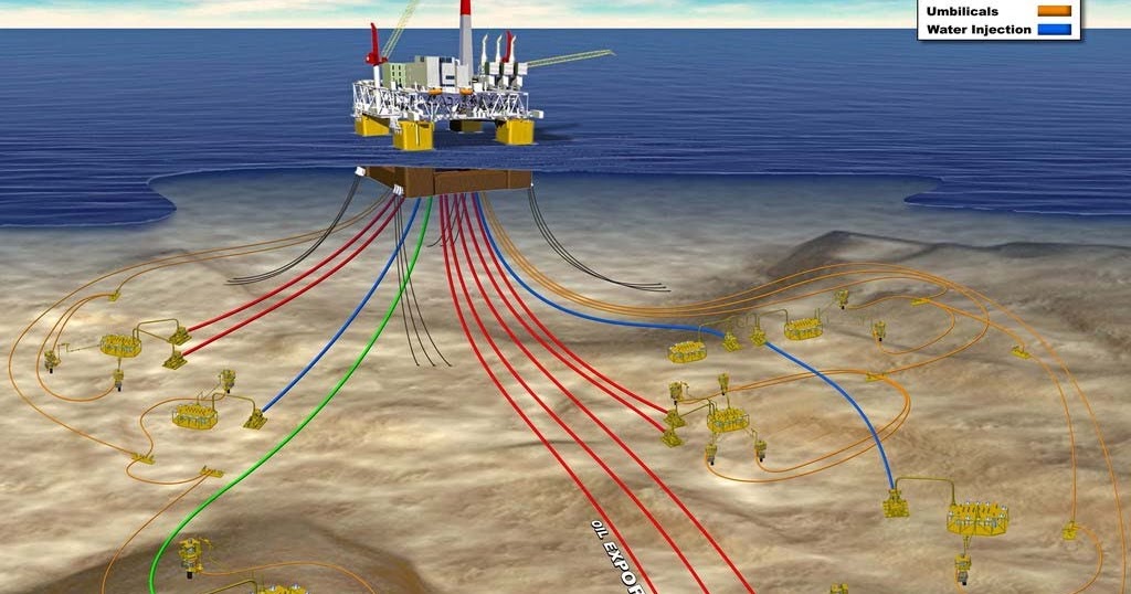 its all about metal fabrication addict: GUMUSUT KAKAP PROJECT