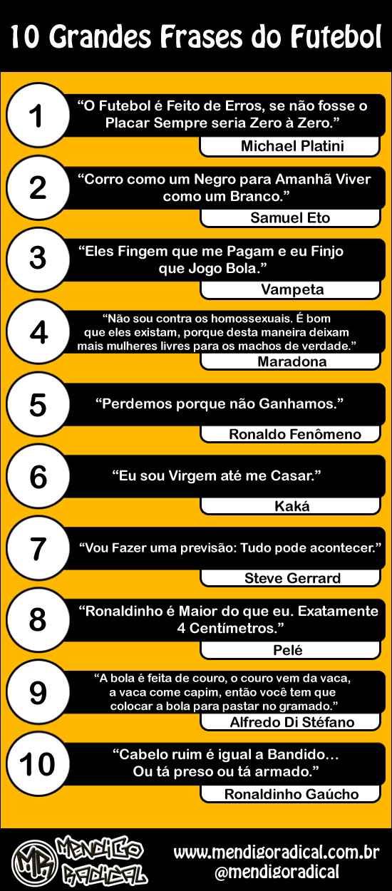 10 Grandes Frases do Futebol ~ Capetinha