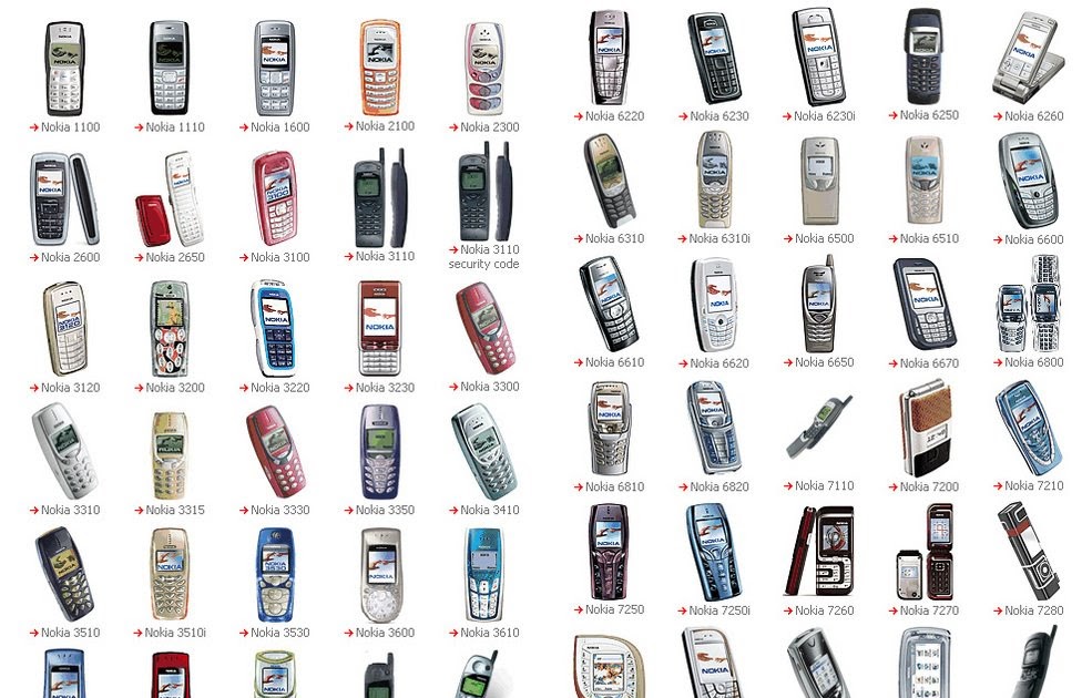 decodez telefoane nokia si alte modele: DECODARE NOKIA