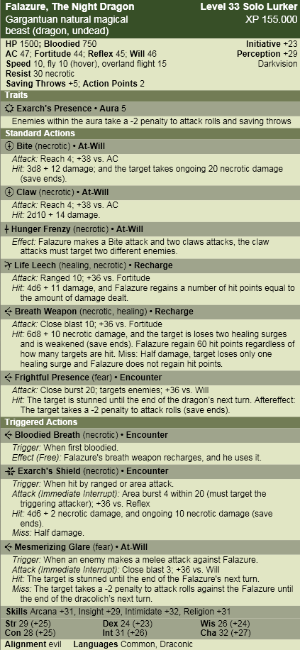 Dungeons & Dragons Saturn: Falazure, El Dragon Nocturno