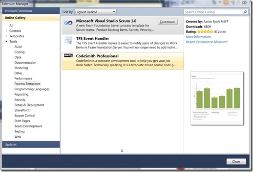 Microsoft team foundation server agile project management - nevast