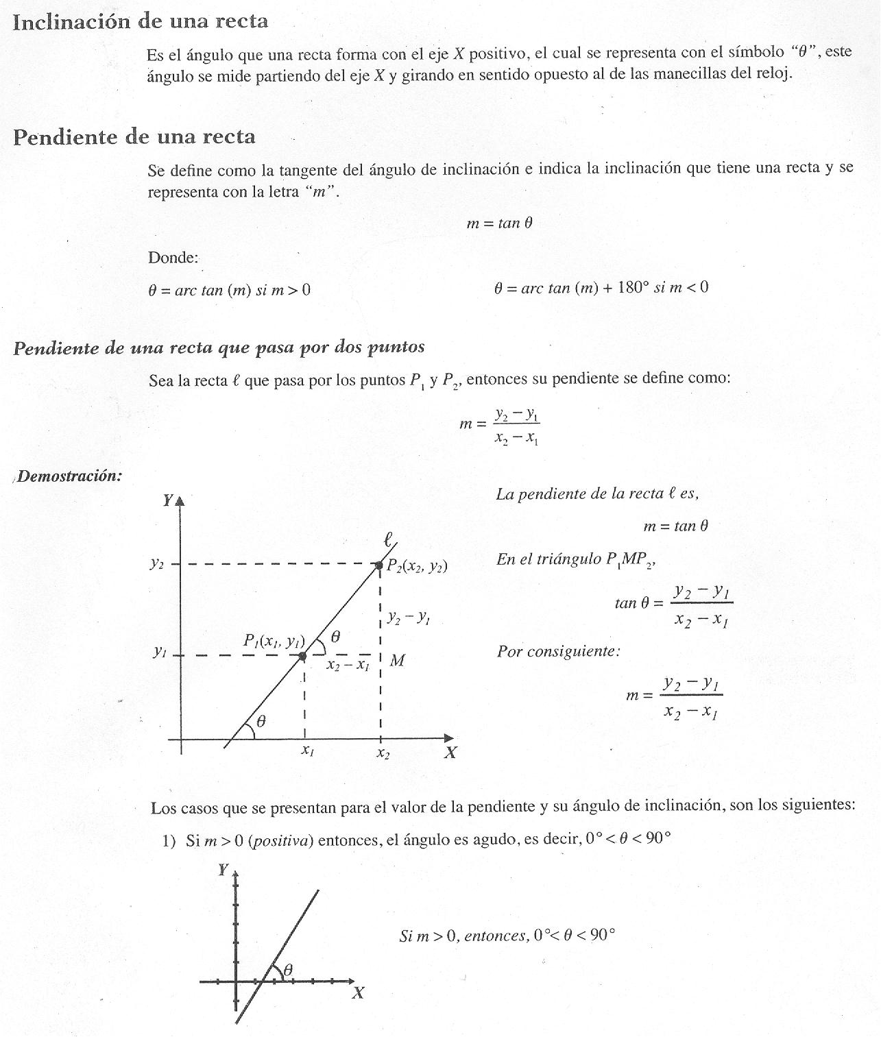GEOMETRíA ANALíTICA: INCLINACION DE LA RECTA