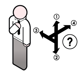 Learn with Us: Sign of the Cross