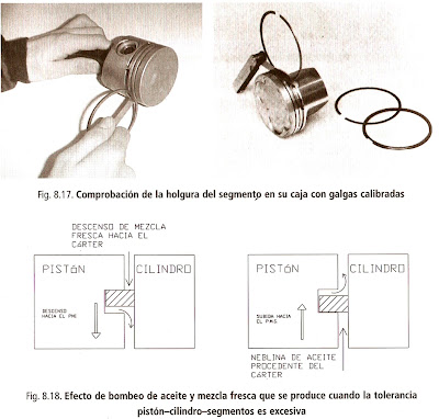 EXPLICACION Y COMPROBACION DE LAS PARTES DEL MOTOR: COMPROBACION EN LOS ...