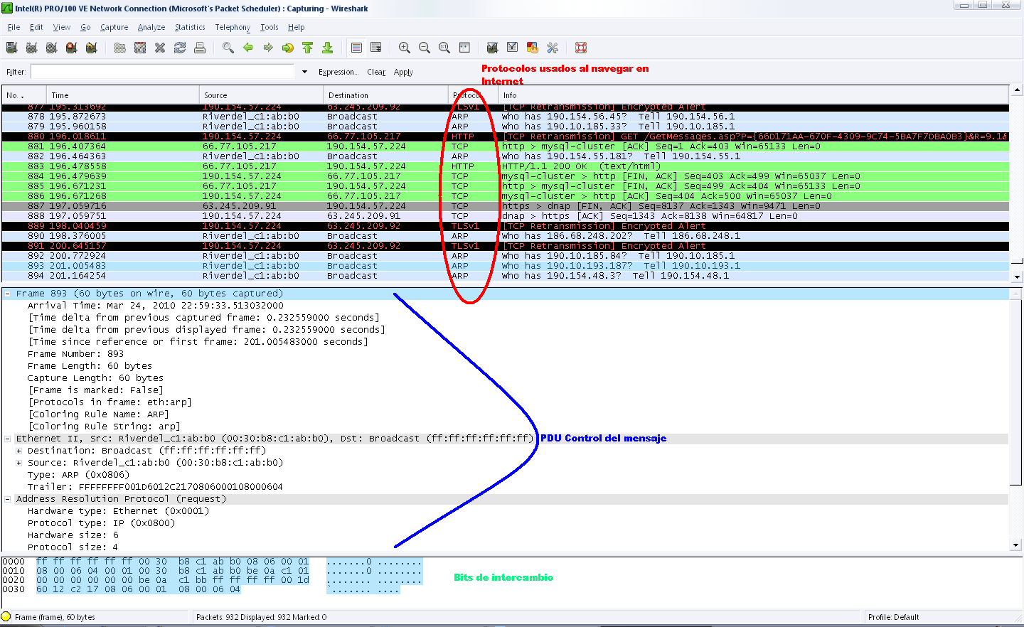 redes I: Captura de tráfico de Red con Wireshark