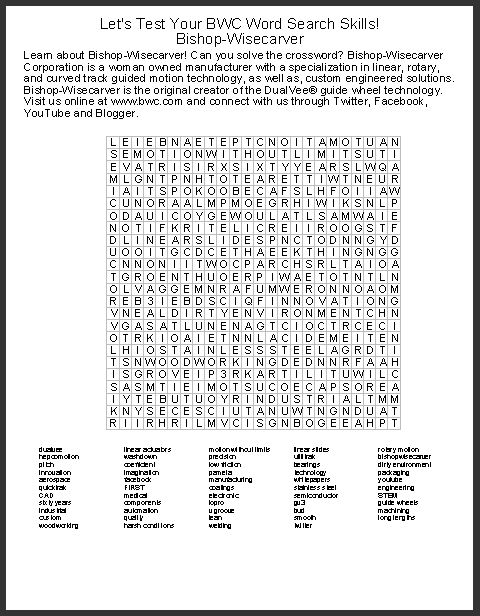 Bishop-Wisecarver, Manufacturer of Linear Slides and Rotary Guides: Let ...