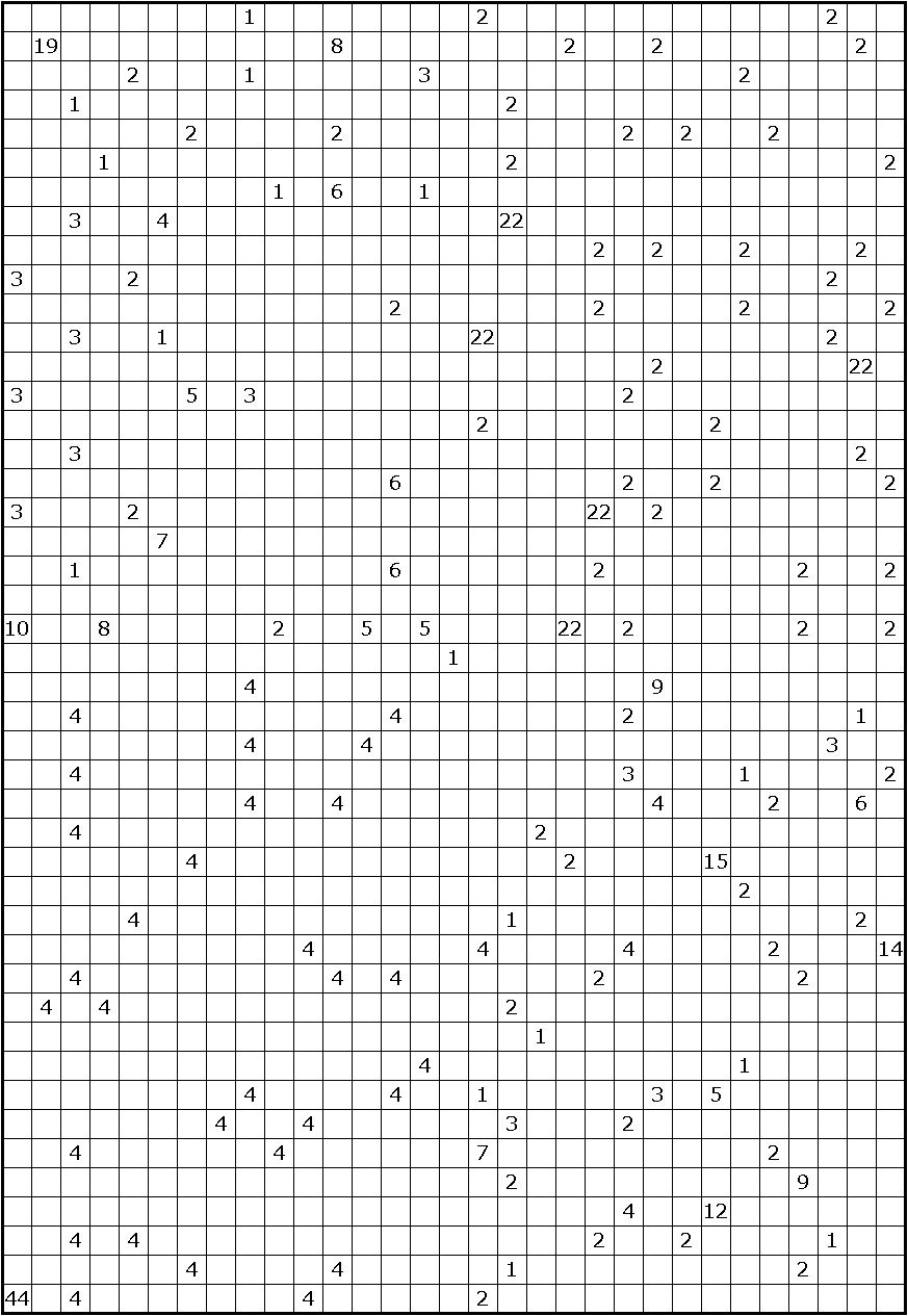 A Cleverly-Titled Logic Puzzle Blog: 2010