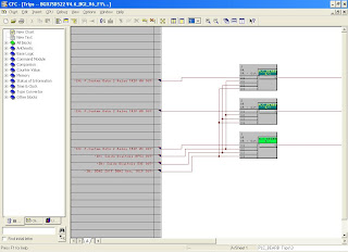Desvendando a Proteção Digital: Conhecendo o DIGSI 4.82 - Siemens