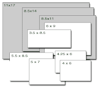 POSTCARDS EVERYWHERE: Postcard Sizes and Types