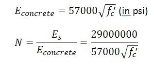 Structural Mechanics: Reinforced Concrete Mechanics I