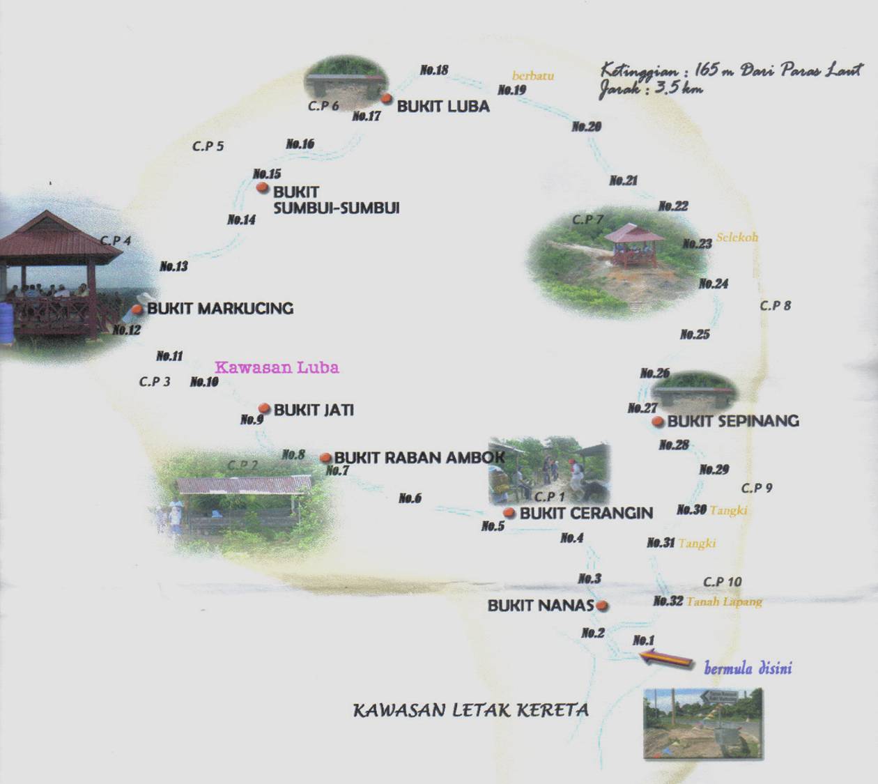 Taman Riadah Kg Belimbing