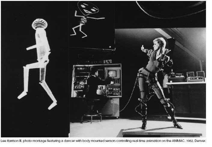 VIDEO CIRCUITS: Analog approaches, non-linear editing, and compositing