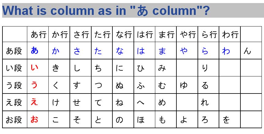 [J-BLOG] Japanese - Blog walking Learning Organization Generic ...