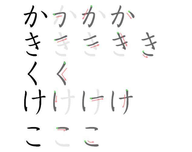 [J-BLOG] Japanese - Blog walking Learning Organization Generic ...