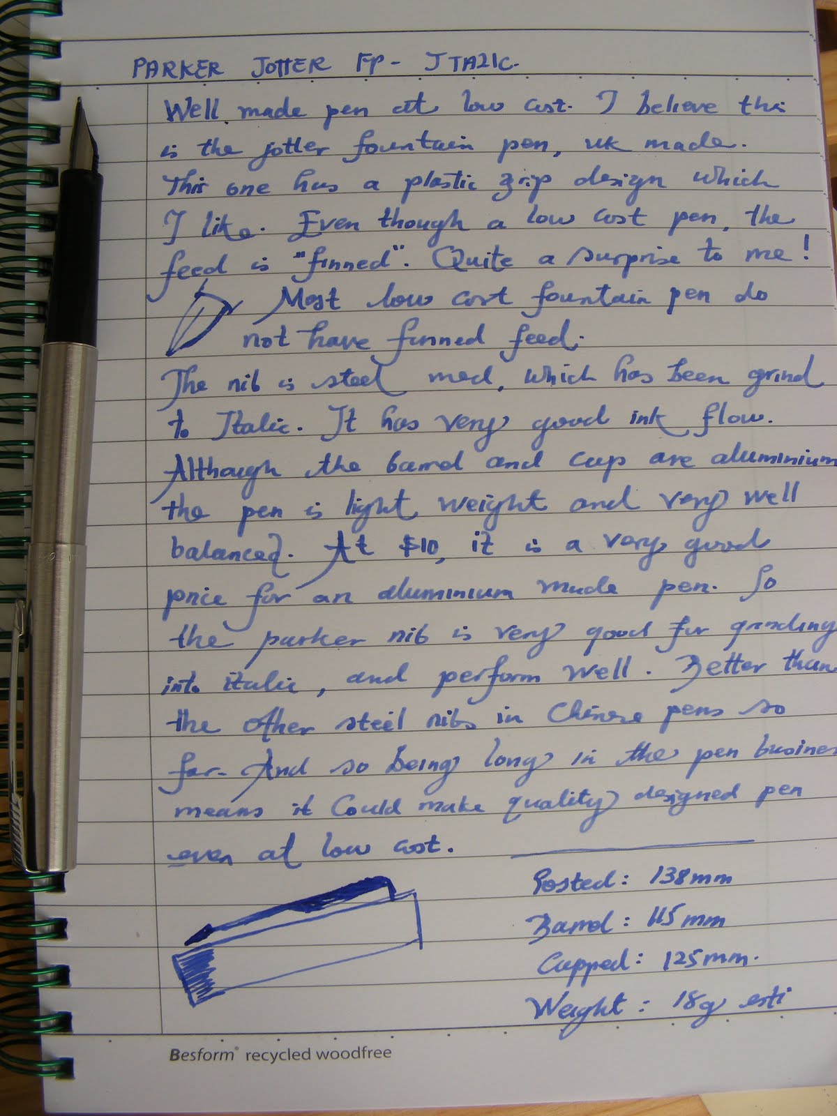 A List Of Fps Reviews - Fountain Pen Reviews - The Fountain Pen Network