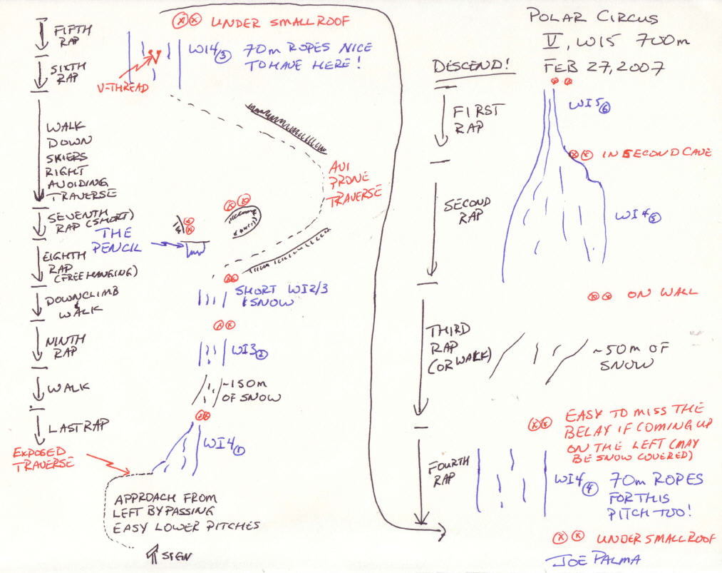 Cold Thistle: Polar Circus Route Description - photo essay