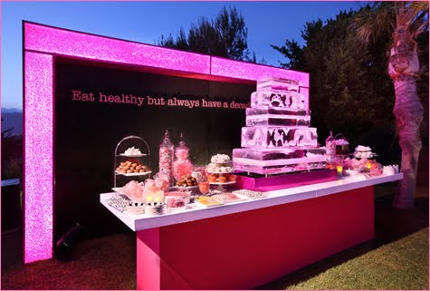 Yarah Designs: Barbie Themed Party