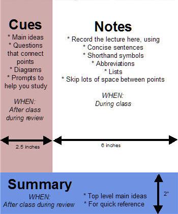 free your mind - share it to the world!: Cornell note taking method