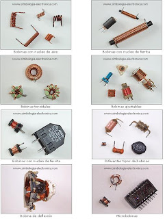 MANTENIMIENTOS DE EQUIPOS DE COMPUTO: BOBINAS