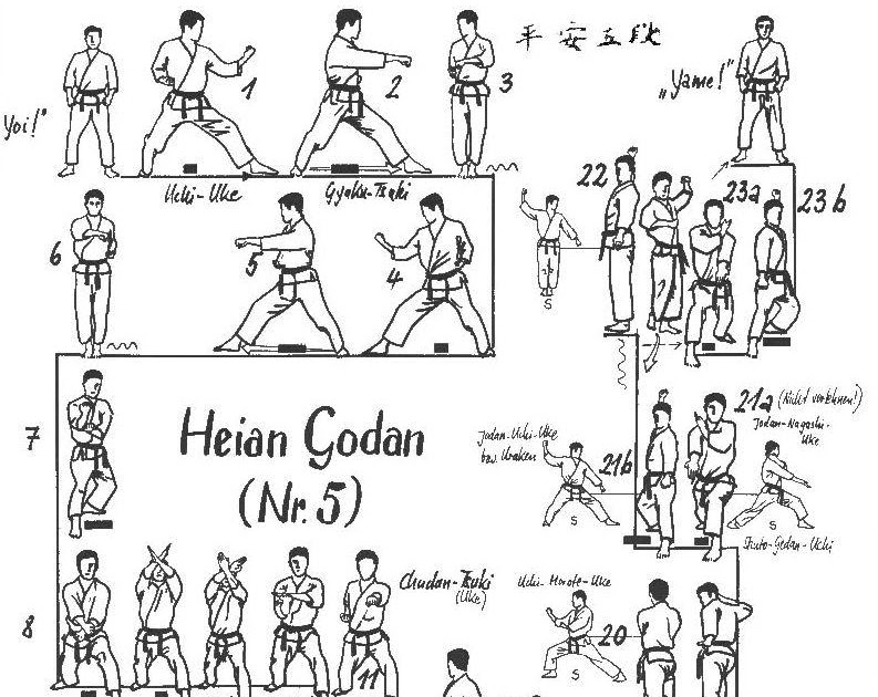 ukmbkciain: Heian Godan
