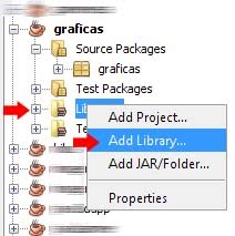 mouse: Graficas con java y JFreeChart
